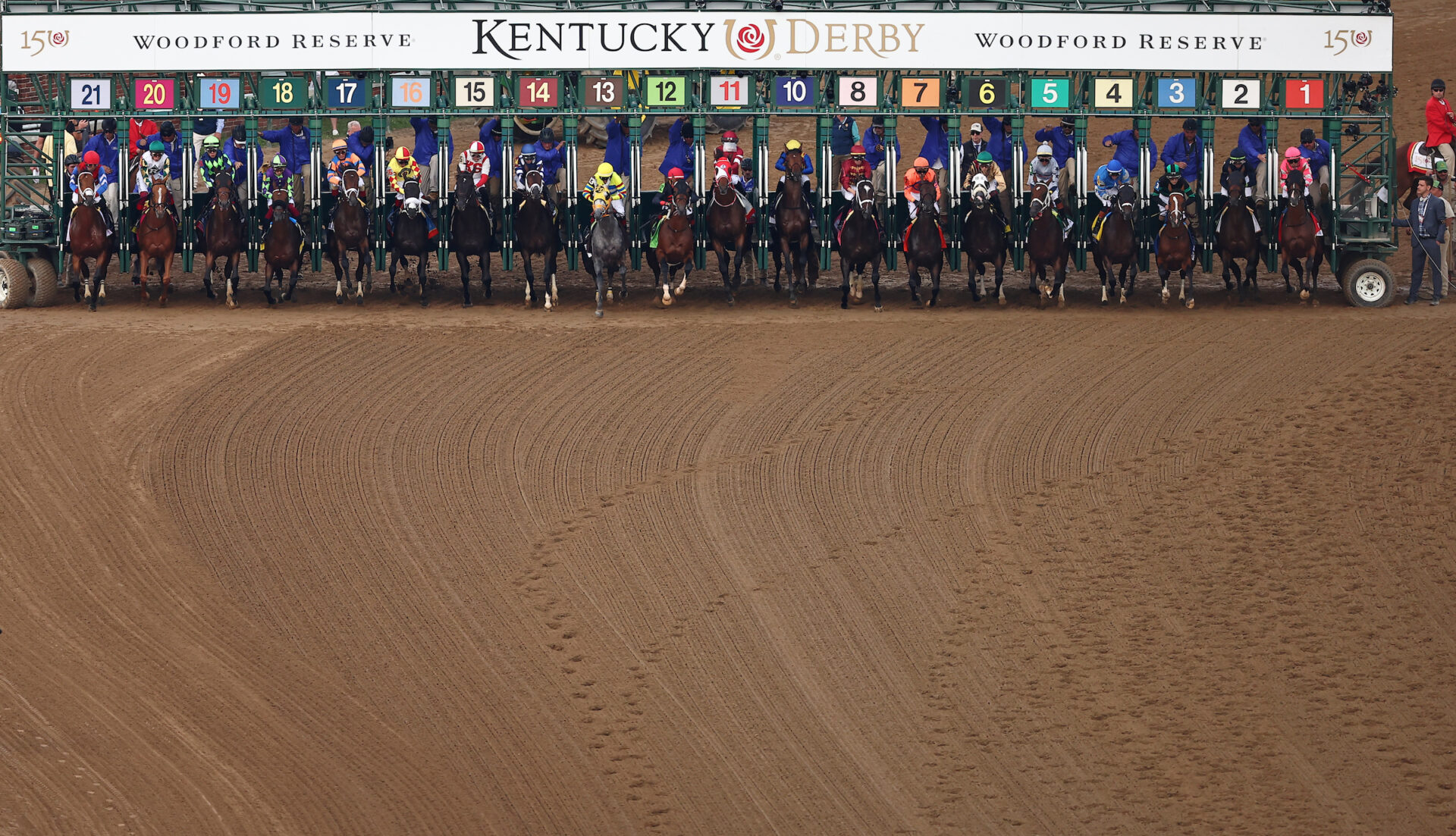 Kentucky Derby Trends 2025 | Post Position Analysis